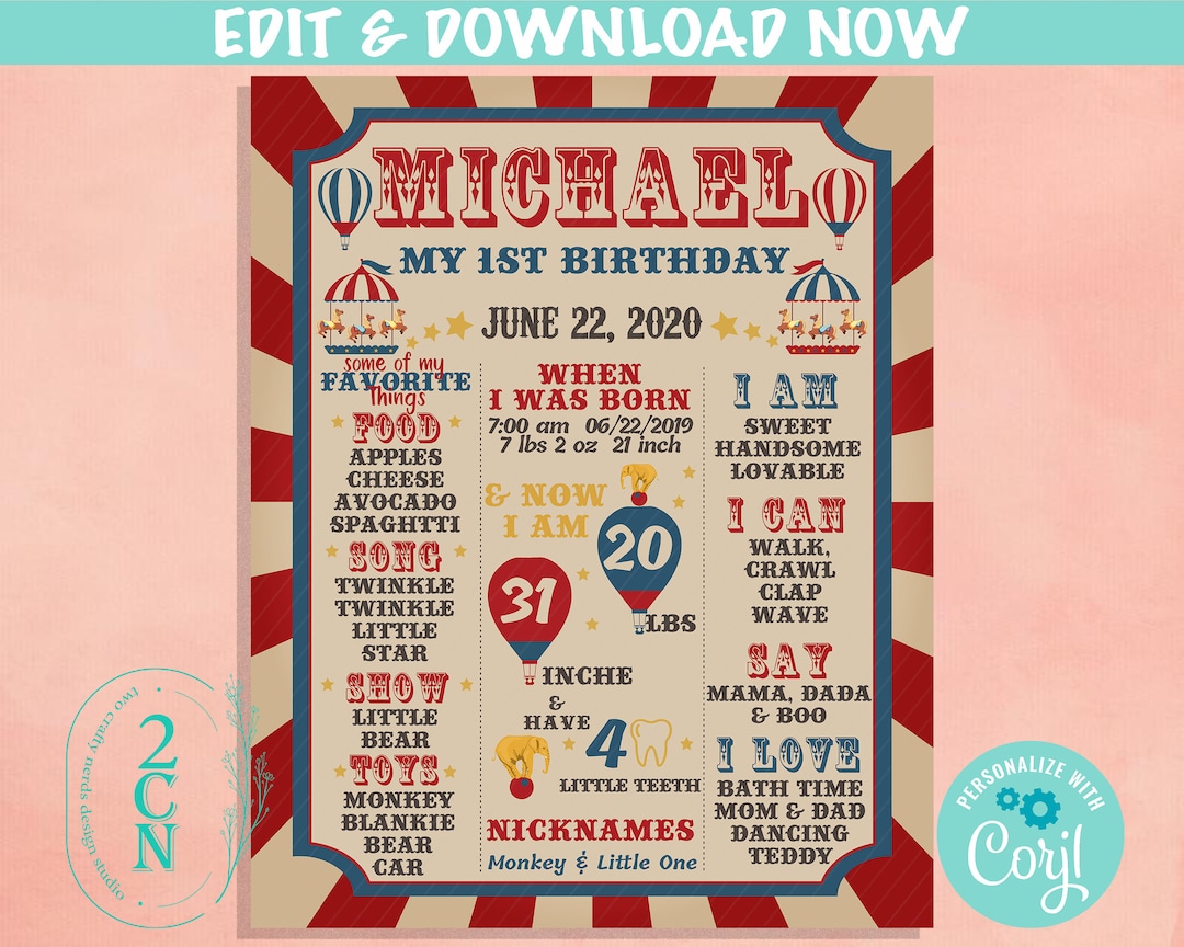 Vintage Carnival Circus Birthday Sign, Birthday Board, Milestone Sign ...