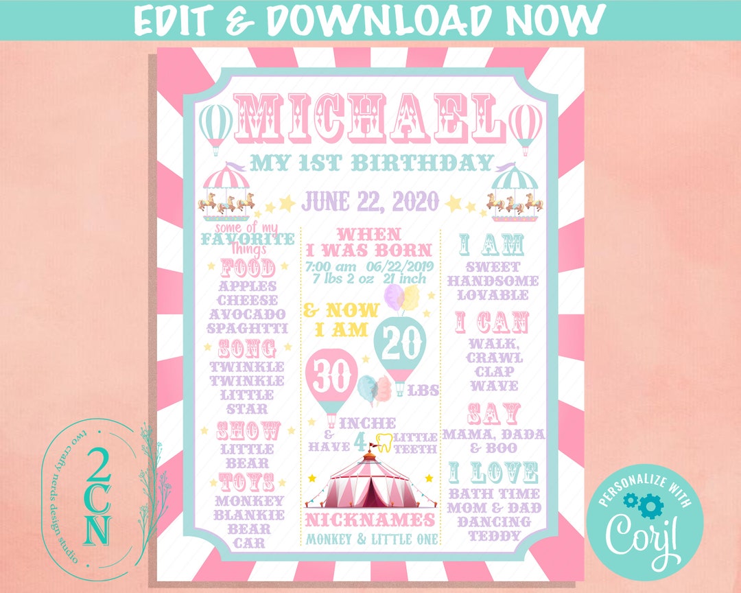 Carnival Circus Birthday Sign Birthday Board, Pastel Milestone Birthday ...