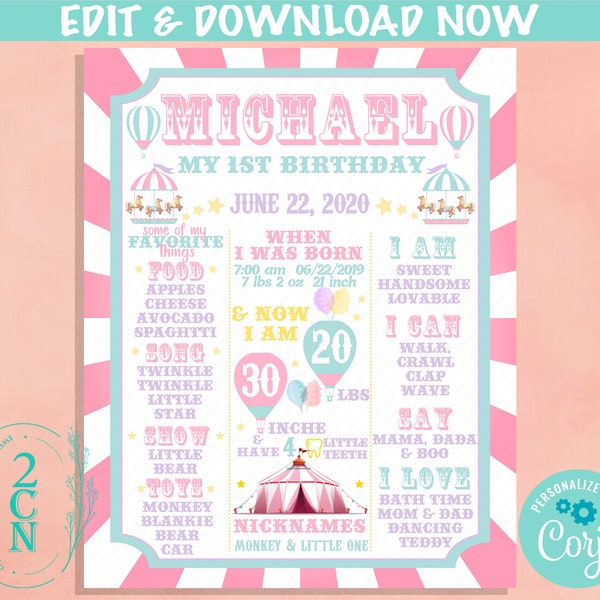 Circus Birthday - Etsy