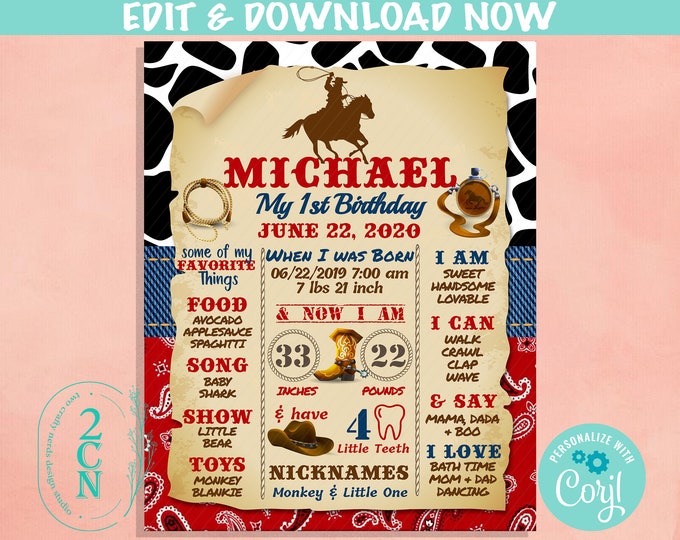 Wild West Birthday Invitation, Instant Download, Cowboybirthday Party ...