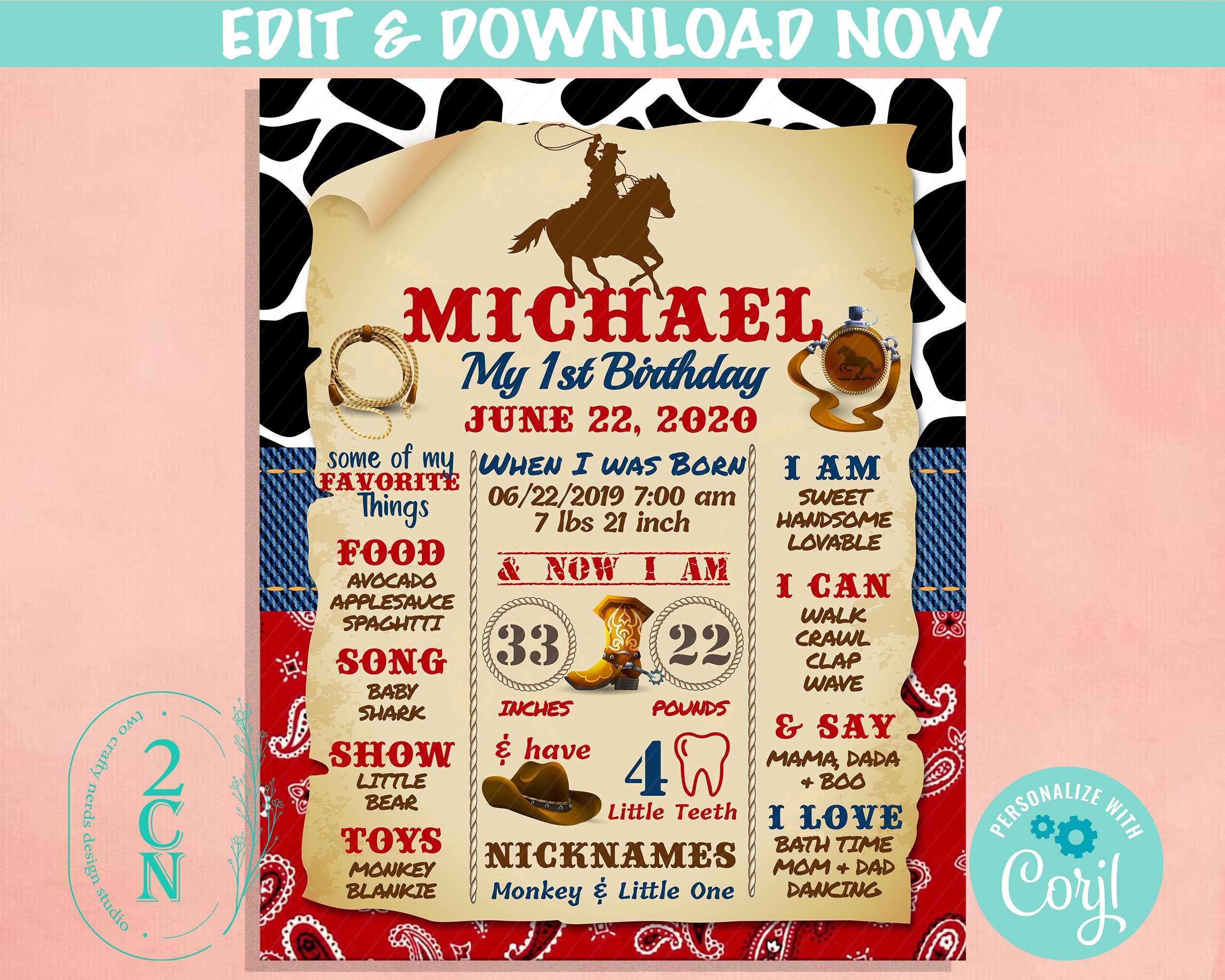 Rodeo Cowboy Birthday Sign, Cowboy Birthday Board, Milestone Birthday ...