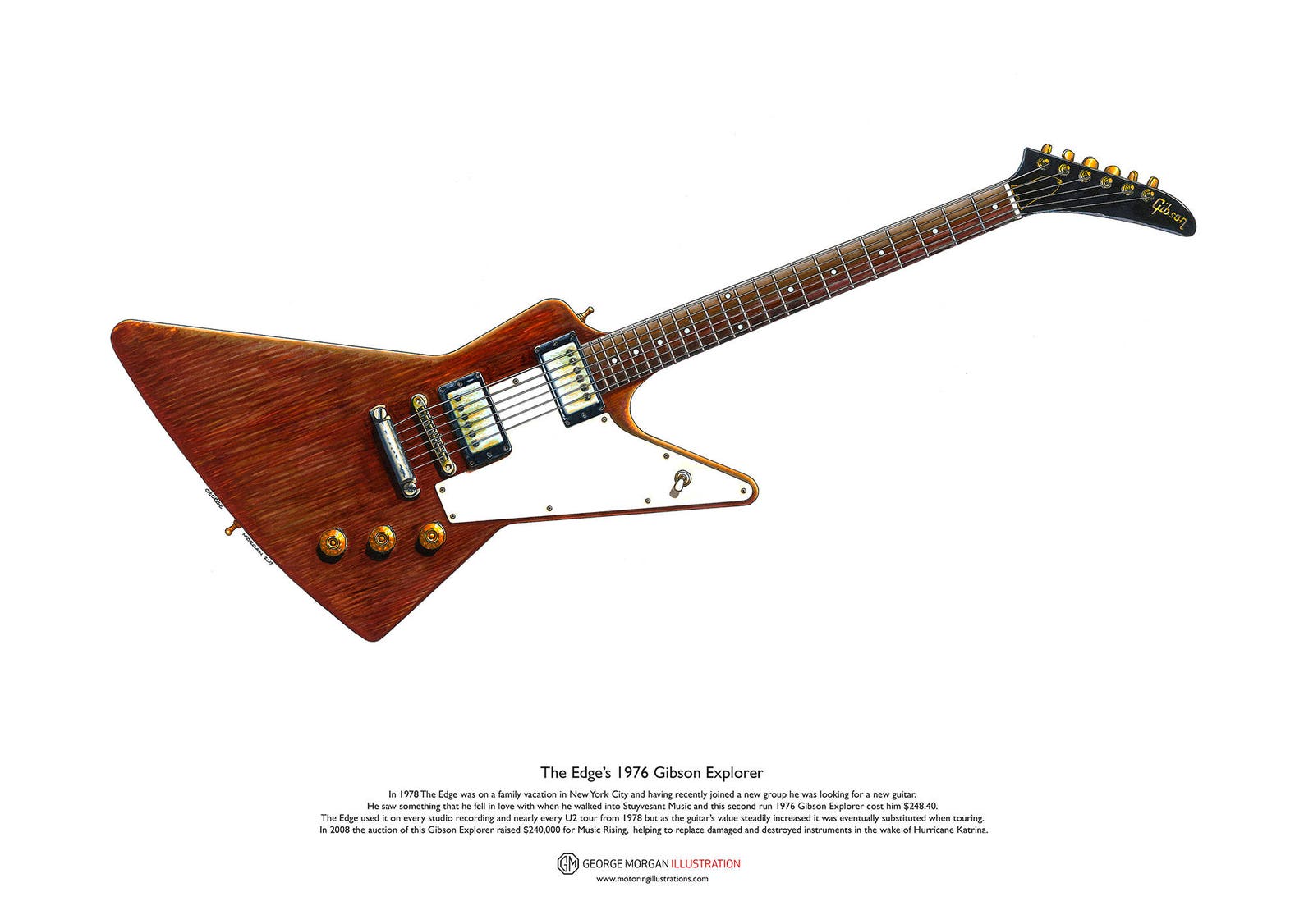 The Edges 1976 Gibson Explorer ART POSTER A3 Size - Etsy