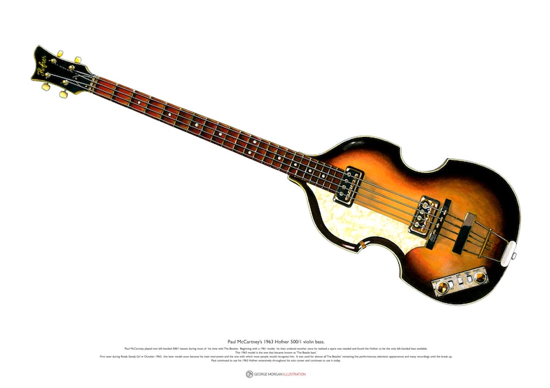 Paul Mccartney's 1963 Hofner 500/1 Violin Bass ART POSTER - Etsy