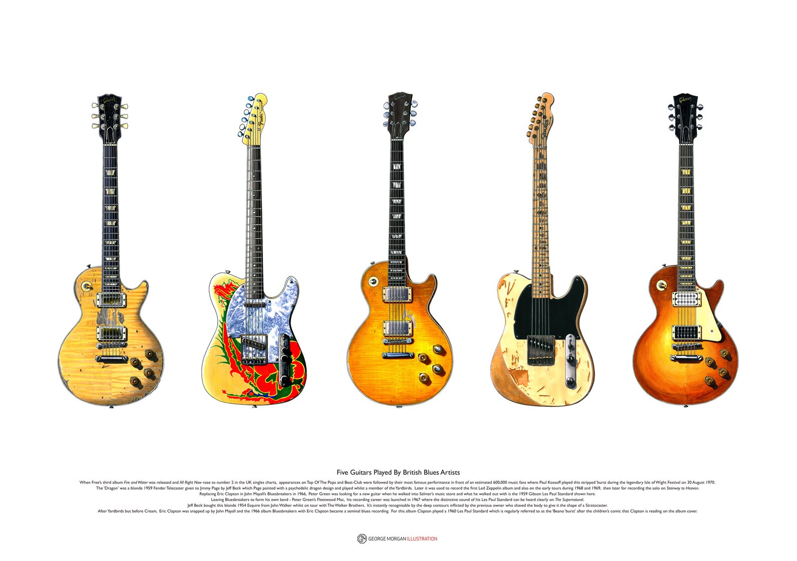 Famous Guitars Played by British Blues Artists ART POSTER A2 - Etsy