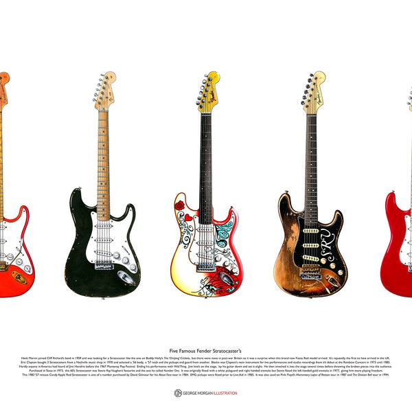 Stratocaster Poster - Etsy