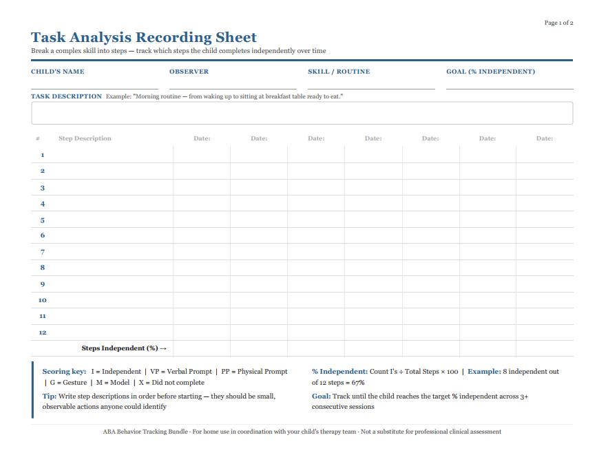 Task Analysis Recording Sheet - Etsy