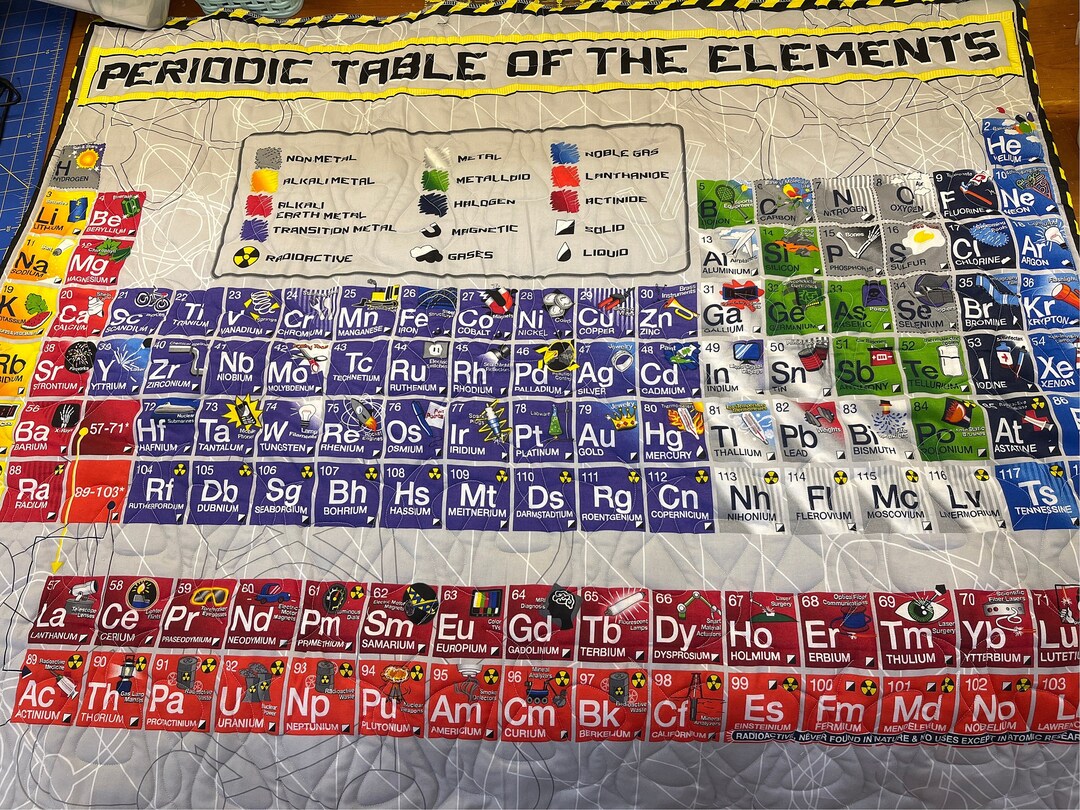 Periodic Table of the Elements Wall Quilt 40 X 34 - Etsy