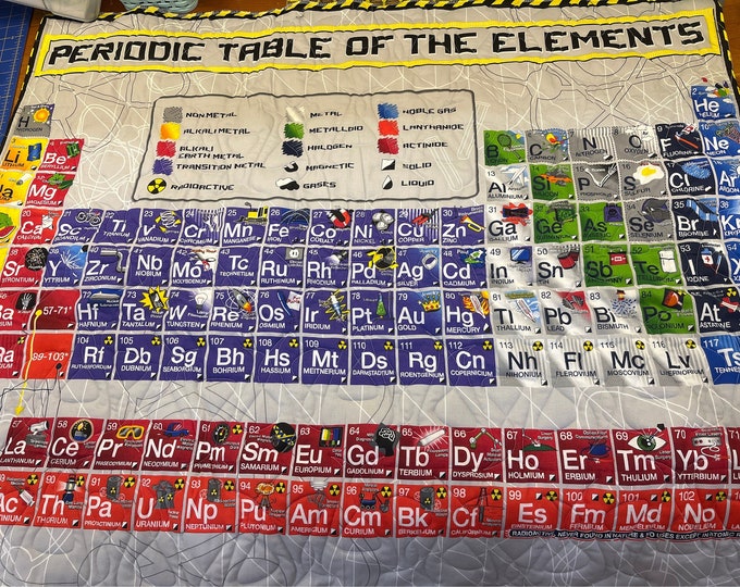 Periodic Table of the Elements Wall Quilt 40 X 34 - Etsy