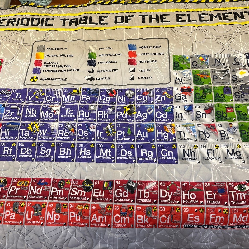 Chemistry Quilt - Etsy