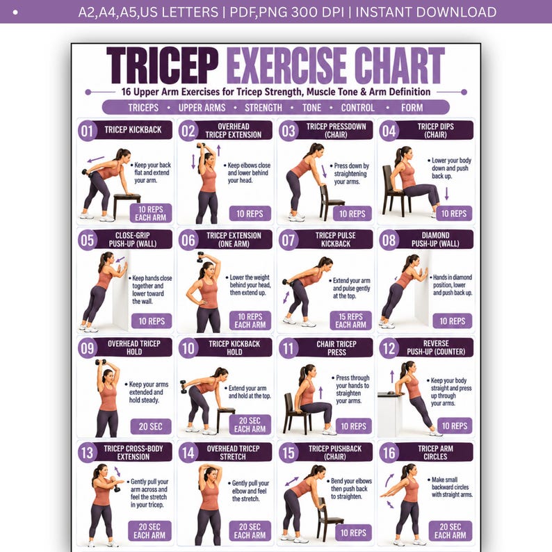 Tricep Exercises Printable, Upper Arm Toning Workout, Triceps Strength ...