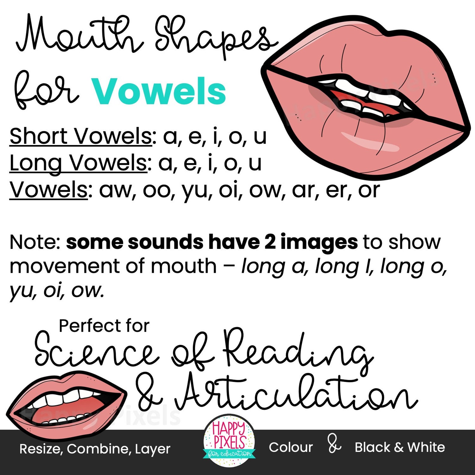 Mouth Shape Clipart Mouth Articulation Images Lips Position Phonics ...
