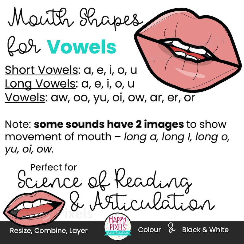 Mouth Shape Clipart Mouth Articulation Images Lips Position Phonics ...
