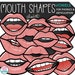 VALUE BUNDLE Mouth Shapes Clip Art for Science of Reading and ...