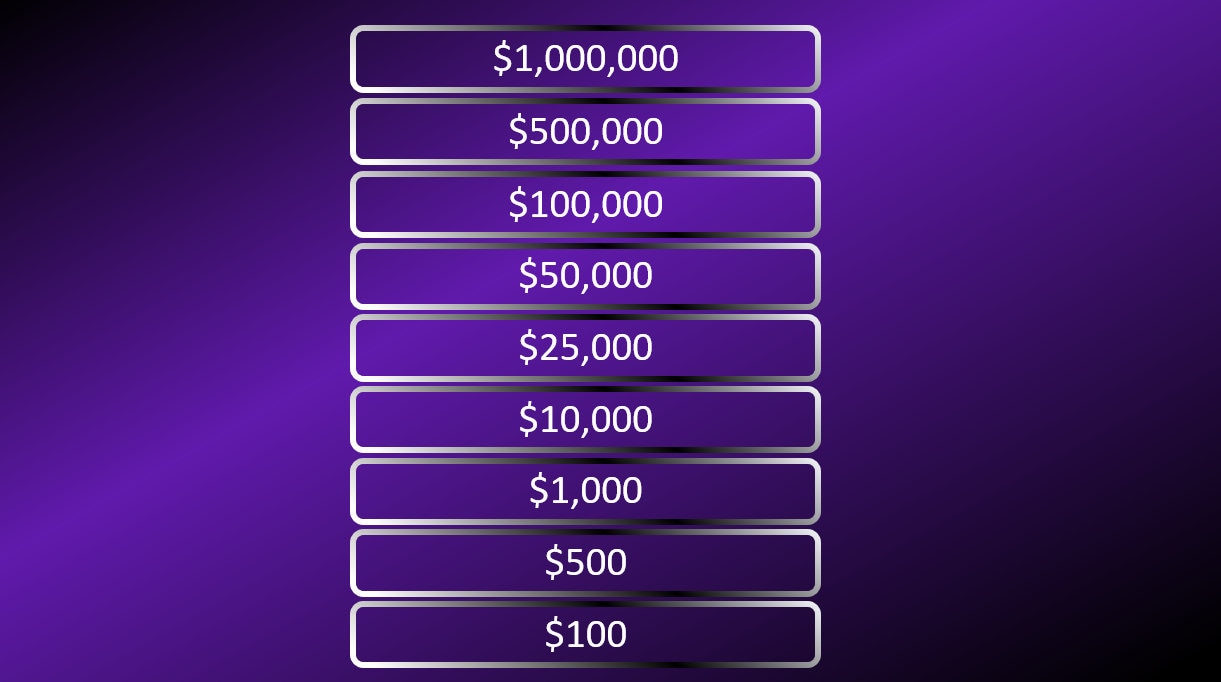 Who Wants To Be A Millionaire Powerpoint Game Template