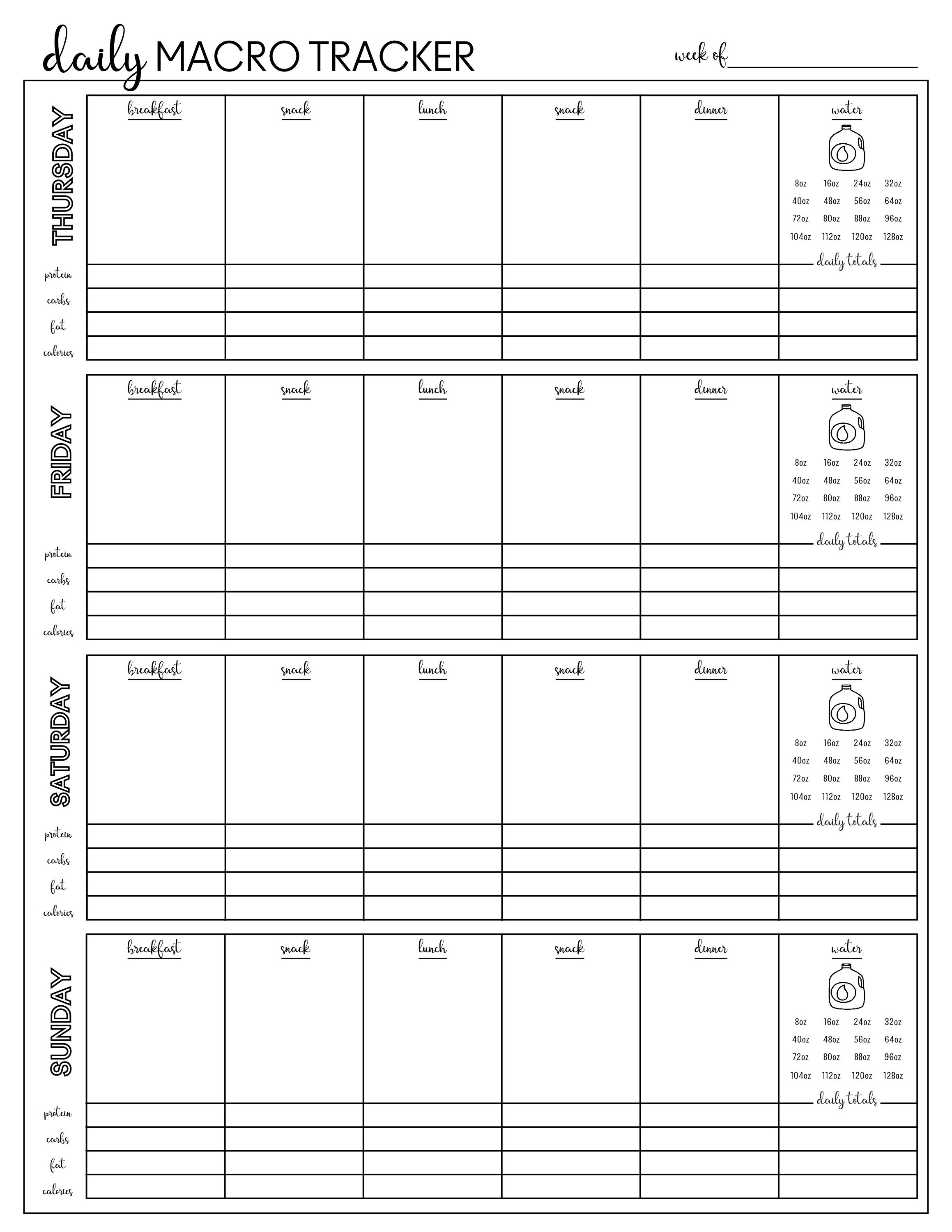 Macro Tracker COMMERCIAL USE LICENSE - Etsy