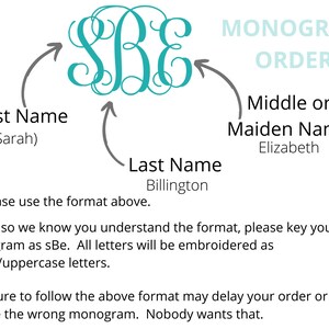 QUARTER ZIP SWEATSHIRT, Monogram Pullover, Monogram Fleece ...