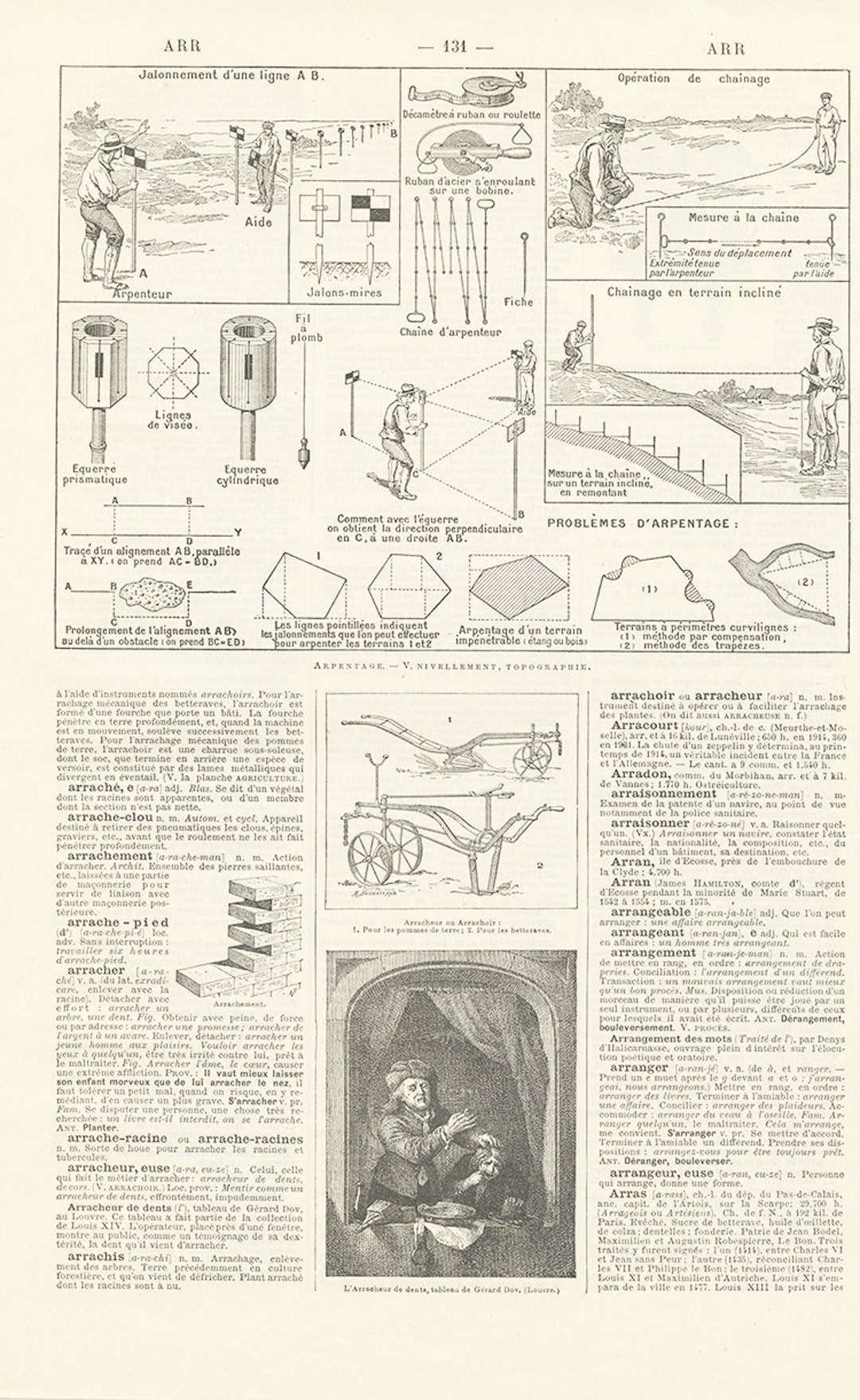 Surveyor Poster, 1922 Surveyor Gift for Surveyor Topography Gift ...
