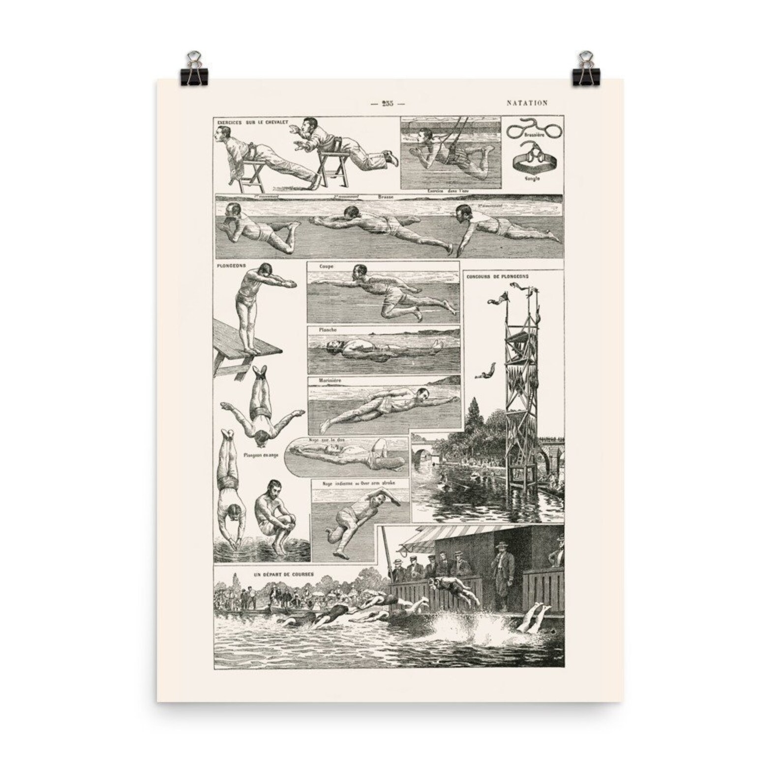 Large Retro Swim Art & Diving Poster for Vintage Sports. Swim - Etsy