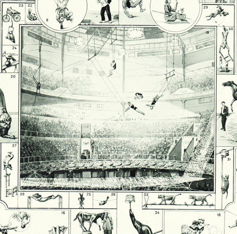Vintage acrobatics poster 1936 Acrobat print Circus gift | Etsy