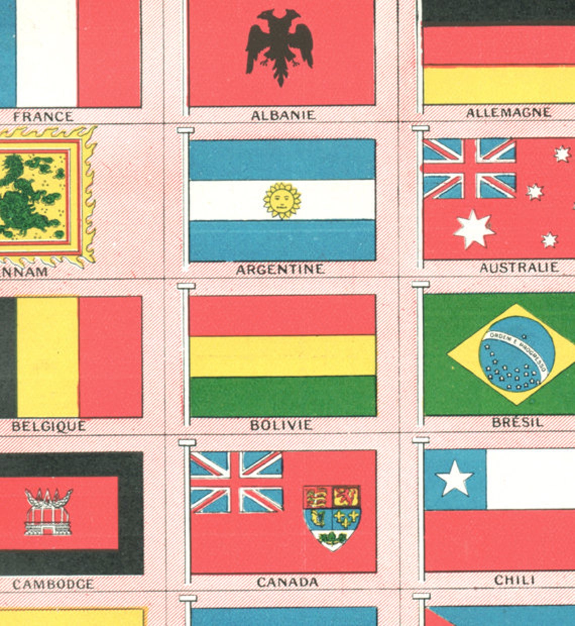 1922 Vintage National Flags Vintage Flag Poster Countries - Etsy