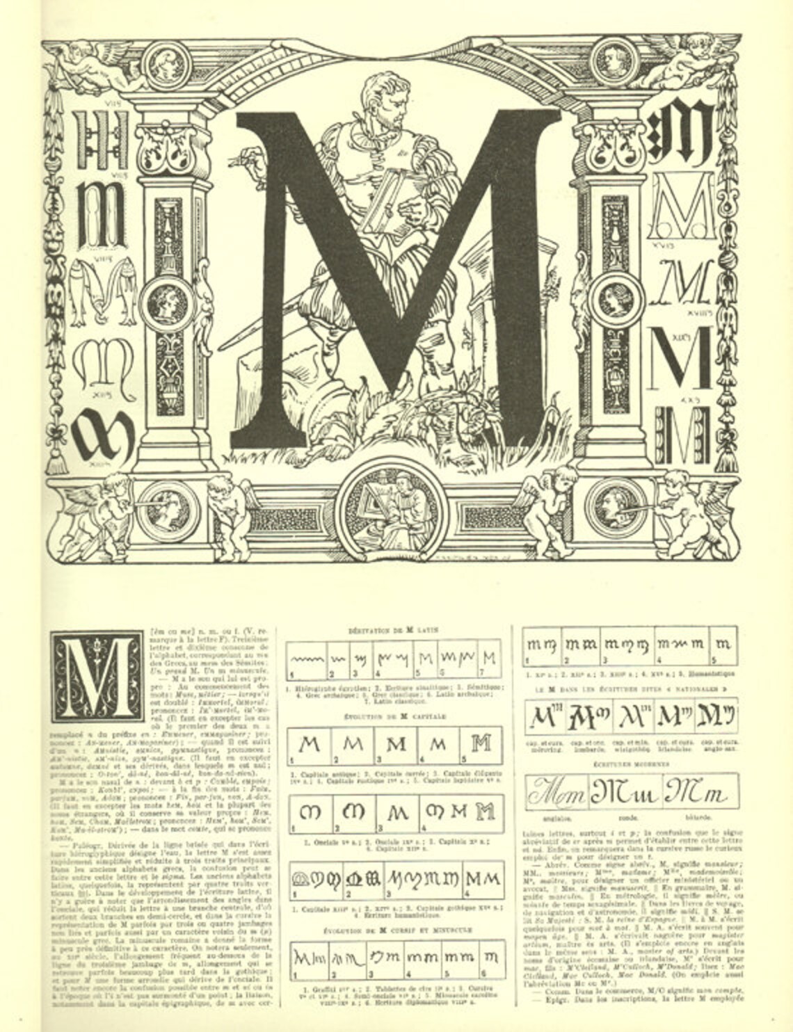 Letter M Door Decor 1936 Vintage Initial M Monogram Initial M - Etsy