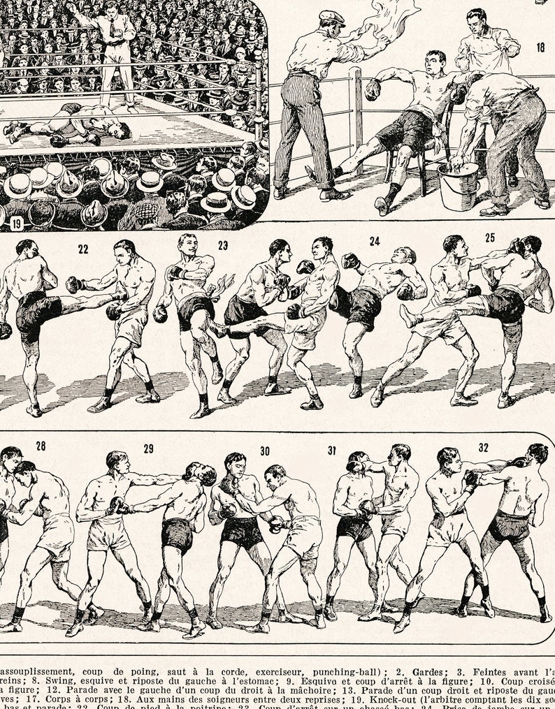 18x24 Large Boxing Wall Art Poster. Vintage Reprint for - Etsy