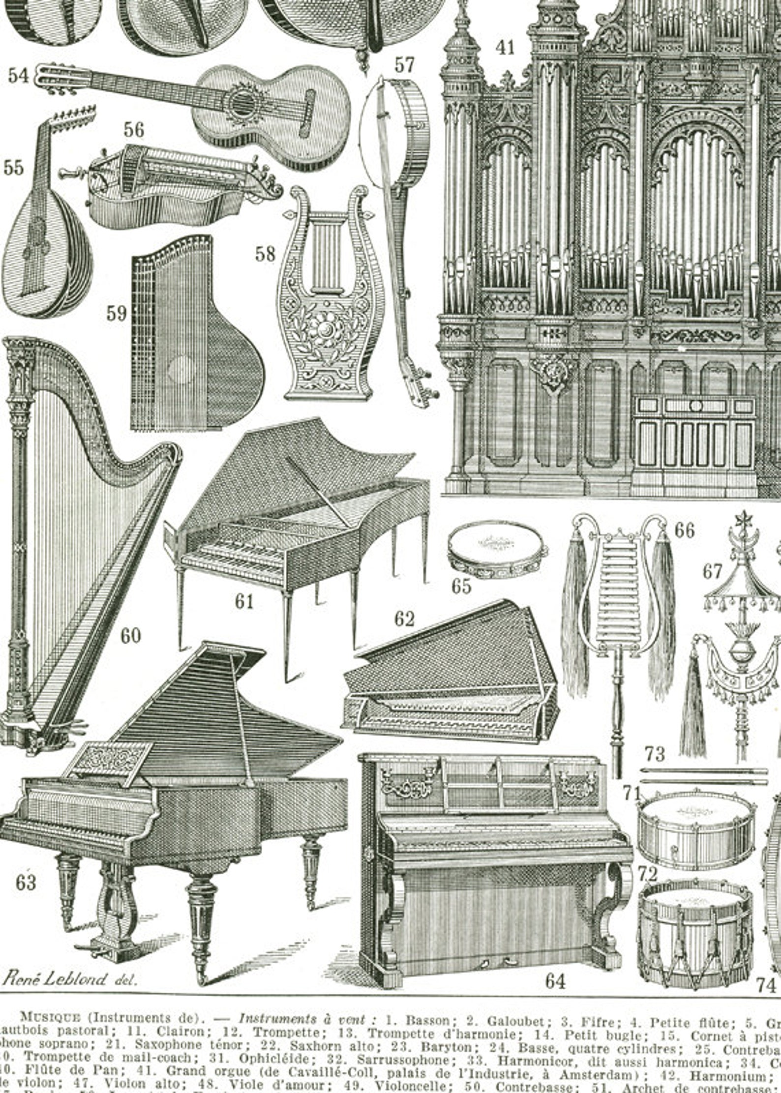 Musical Instrument Poster 1936 Vintage Music Print Gift for - Etsy