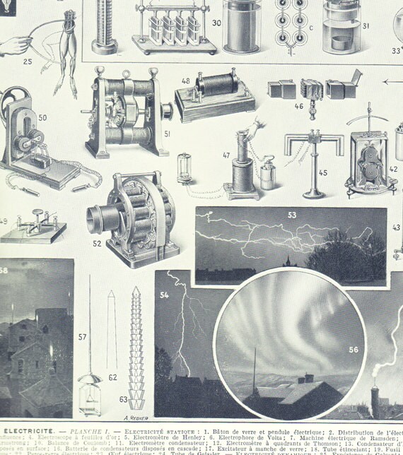 1936 Vintage Electricity Poster Electrical Science Print | Etsy
