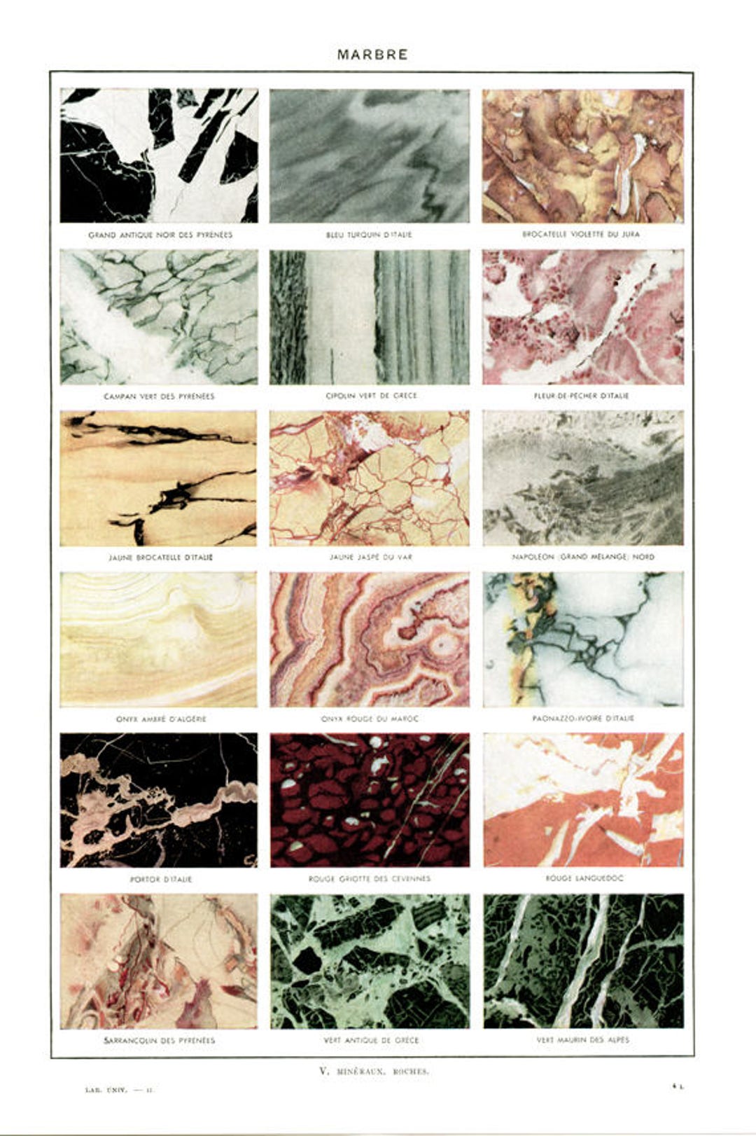Antique Marble Types Chart Print From 1948. Minerals Poster. Mineralogy ...