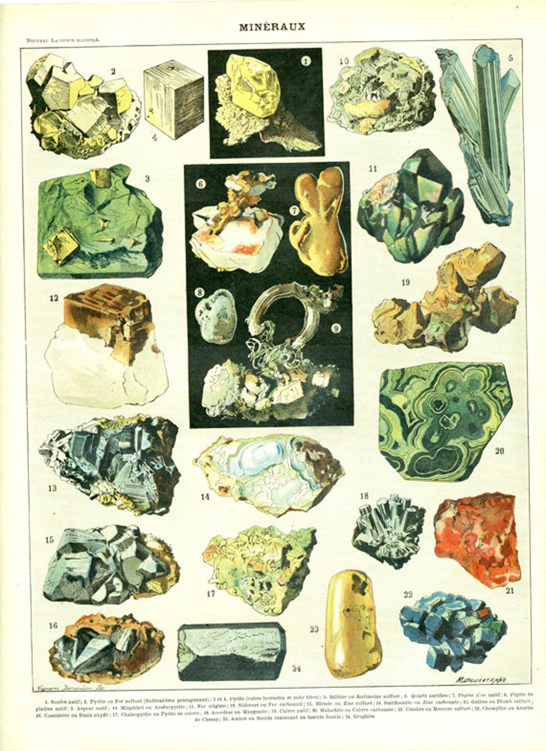 Vintage Minerals Poster 1897 Antique Minerals Print Geology Poster ...