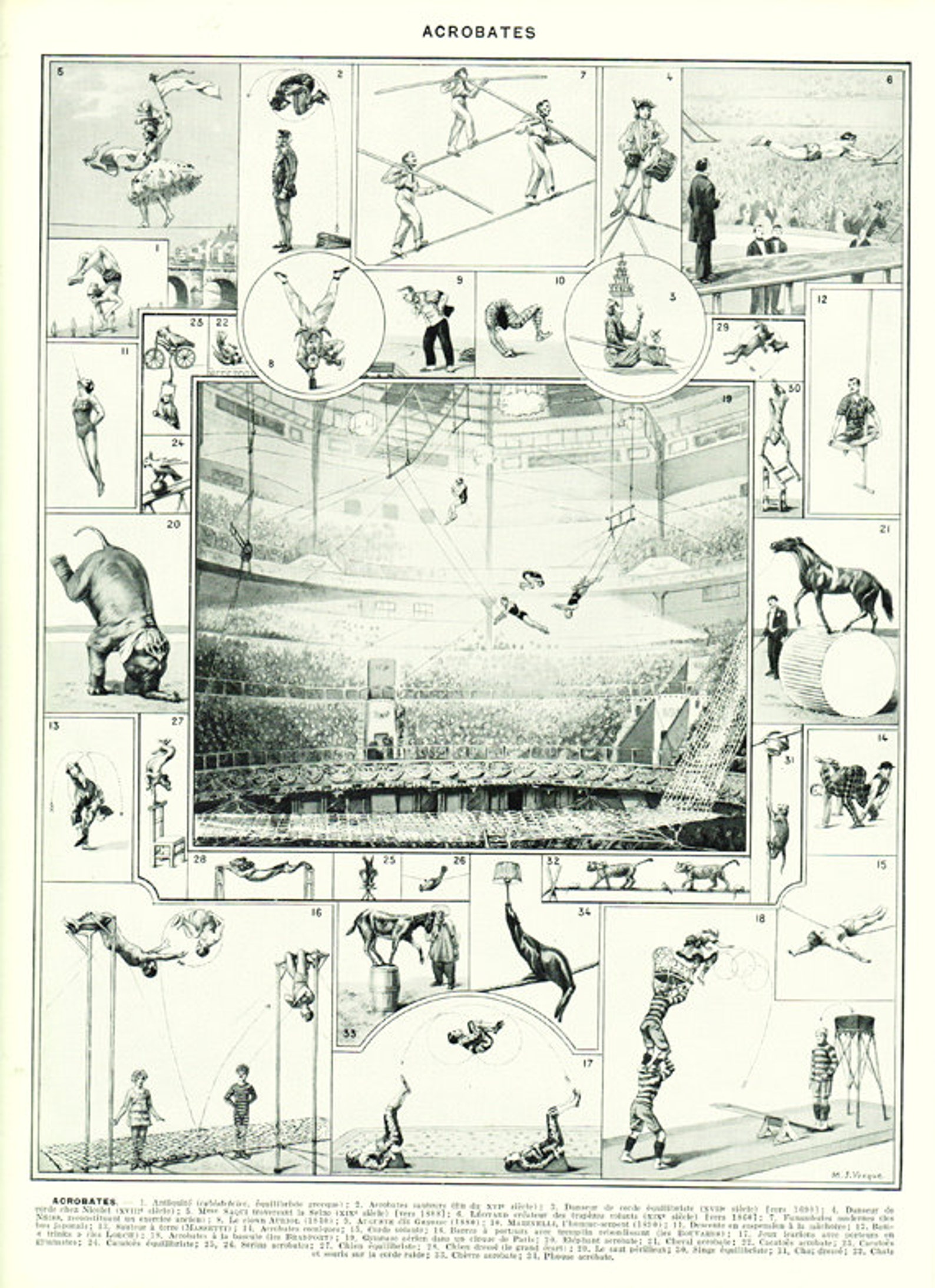 Vintage acrobatics poster 1936 Acrobat print Circus gift | Etsy