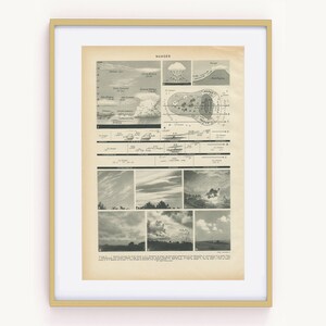 Small Black and White Clouds Poster. 1948 Meteorology Gift for Weather ...
