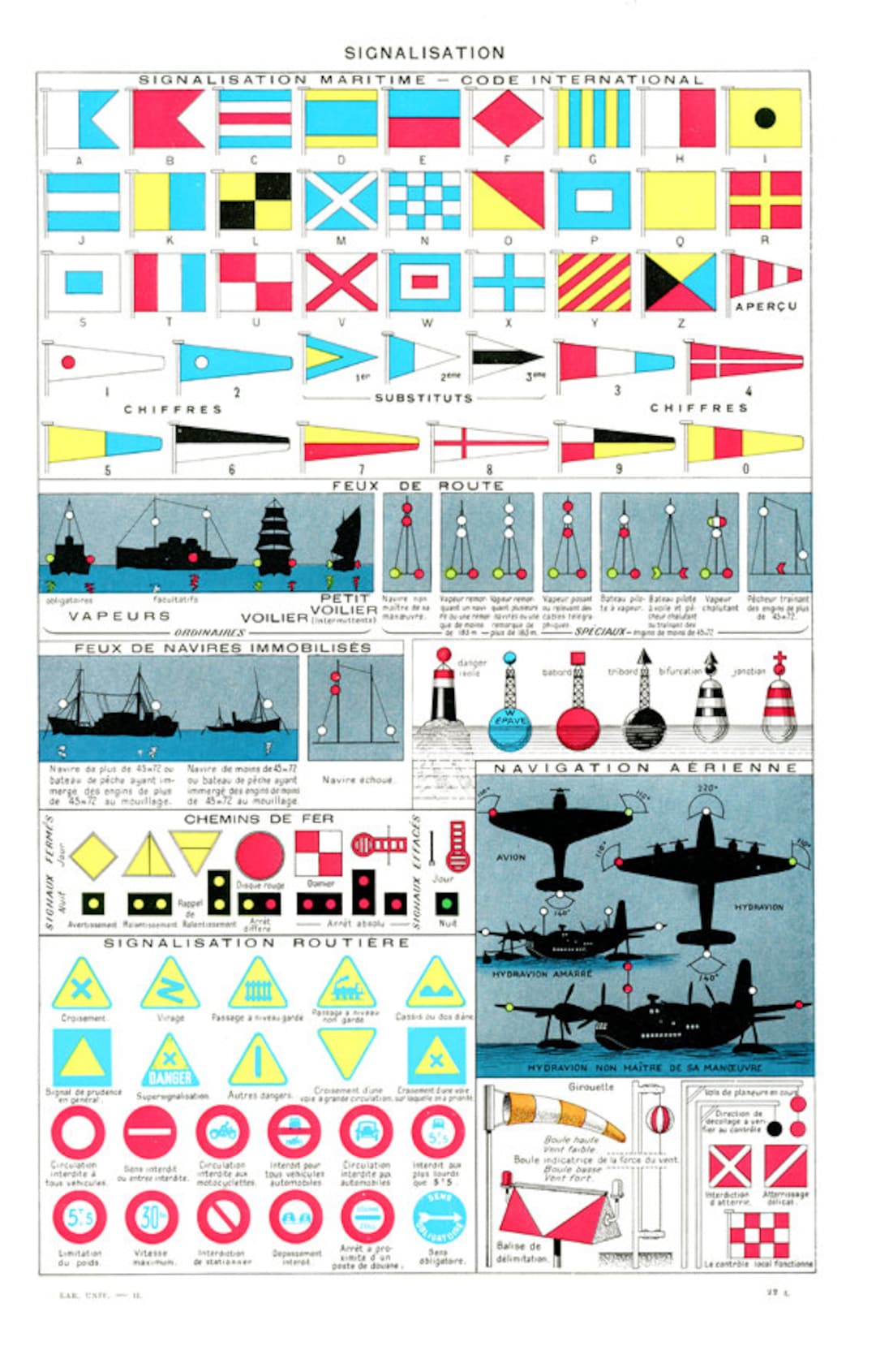 1949 Vintage Signals Poster, Nautical Decor, Navy Gift Sailing Gift ...