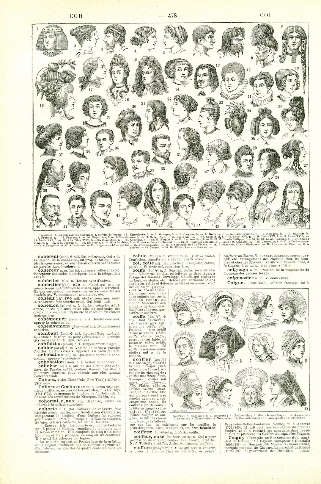 Historical Hairstyle Poster, 1922 Vintage Hair Style Illustration ...