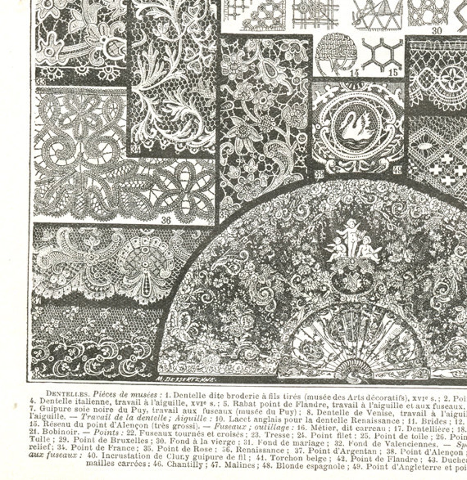 1922 Vintage Lace Making Poster Lacemaking Print Lacemaker - Etsy