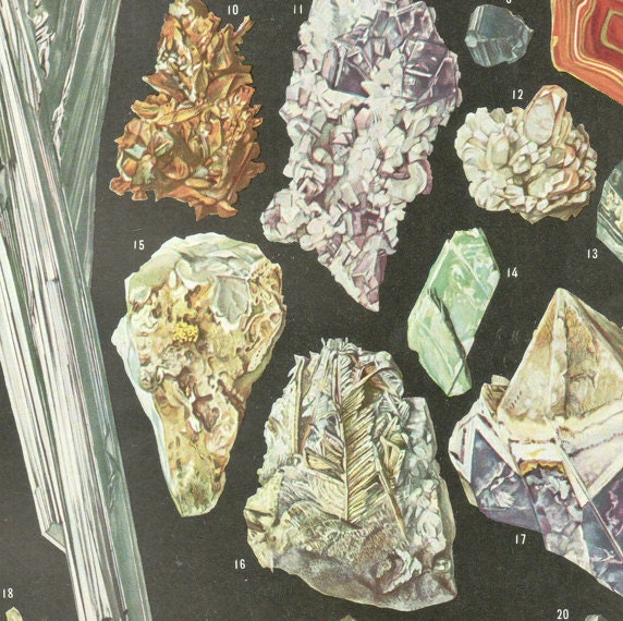 Minerals Poster 1948 Vintage Minerals Print Geology Poster Geology Gift ...