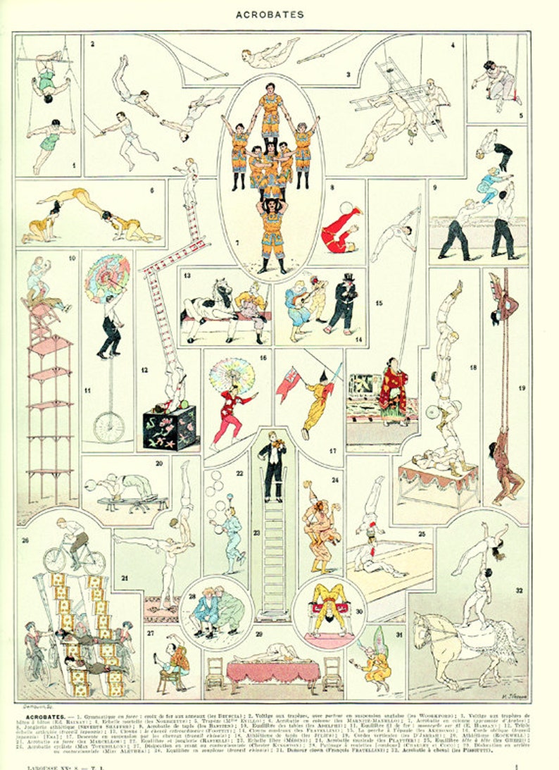 Vintage acrobatics poster 1936 Acrobat print Circus gift | Etsy