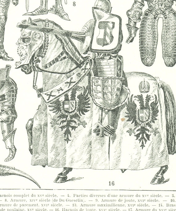 Medieval Knight Armor Diagram