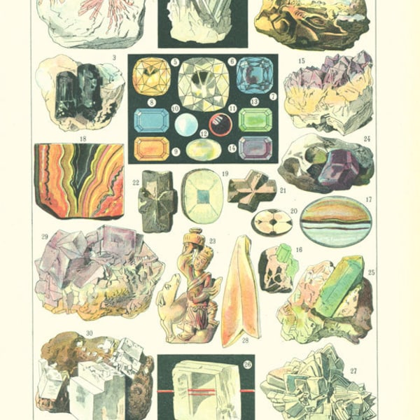 Minerals Poster - Etsy