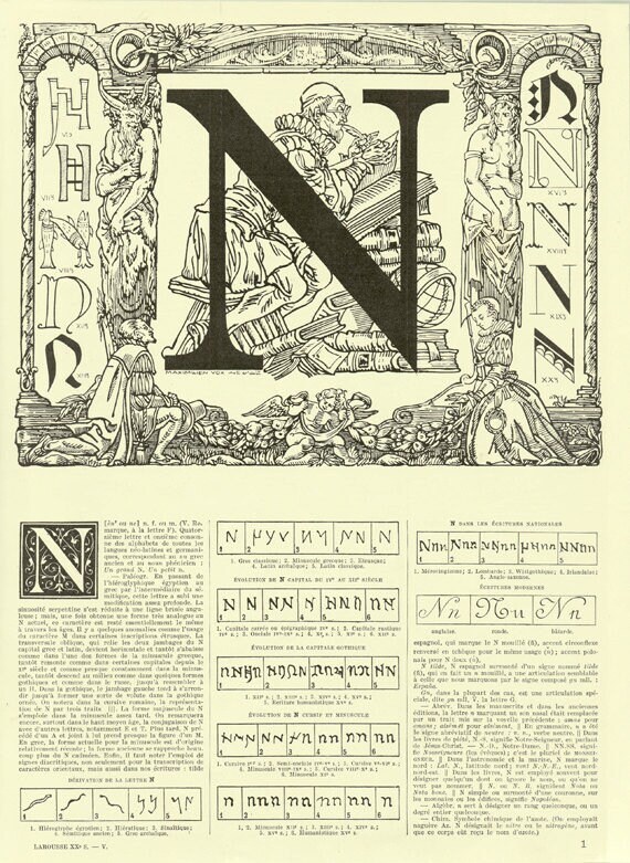 1936 Initial Letter N Antique Print for Bedroom & Office Door Decor ...