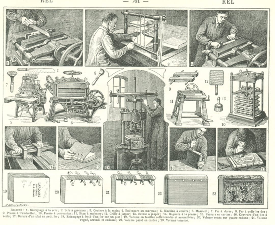 Book Binding, 1936 Vintage French Print, Binder Gift French Wall Art ...