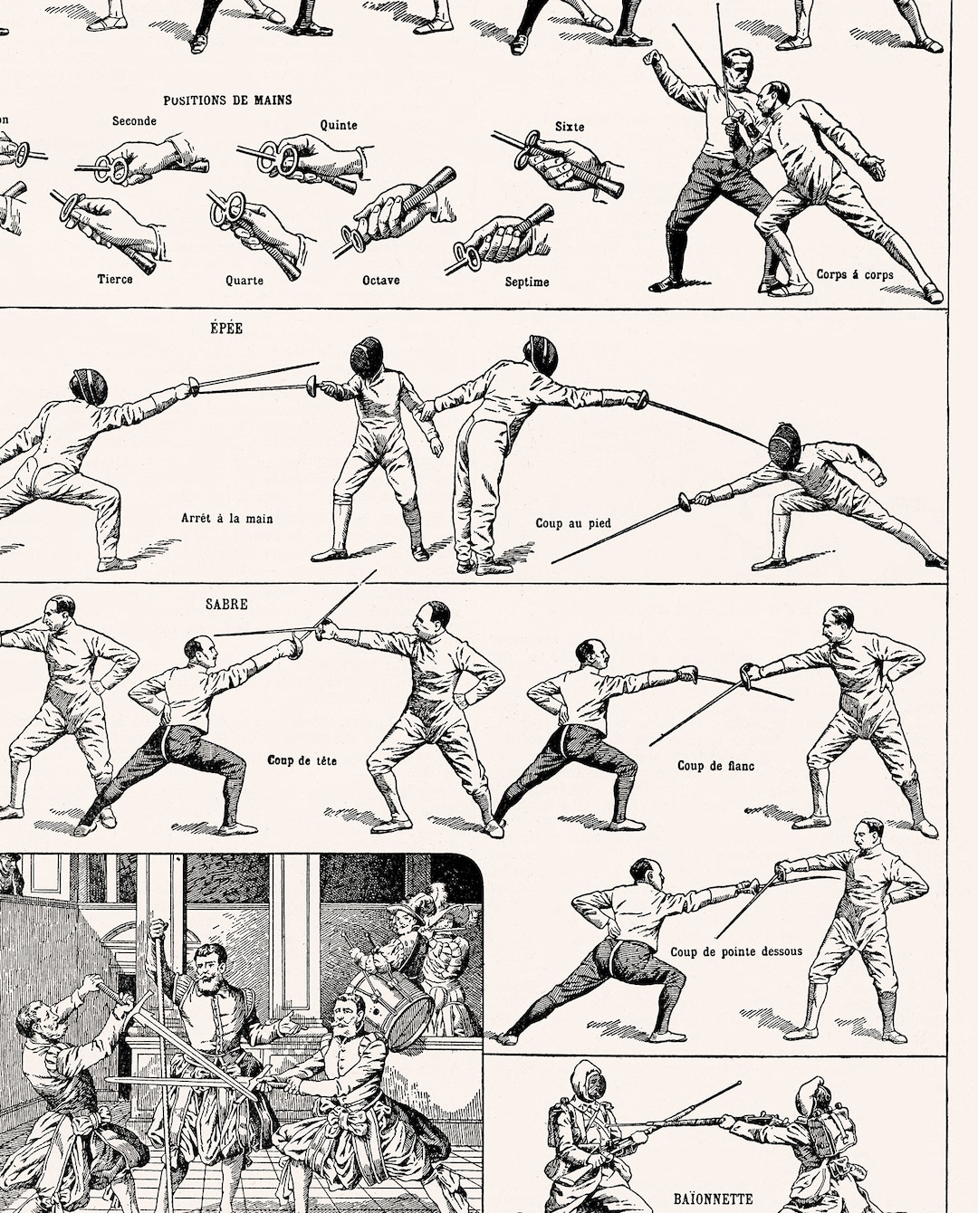 Large Fencing Poster for Vintage Fencing Decor. Fencing Wall Art for ...