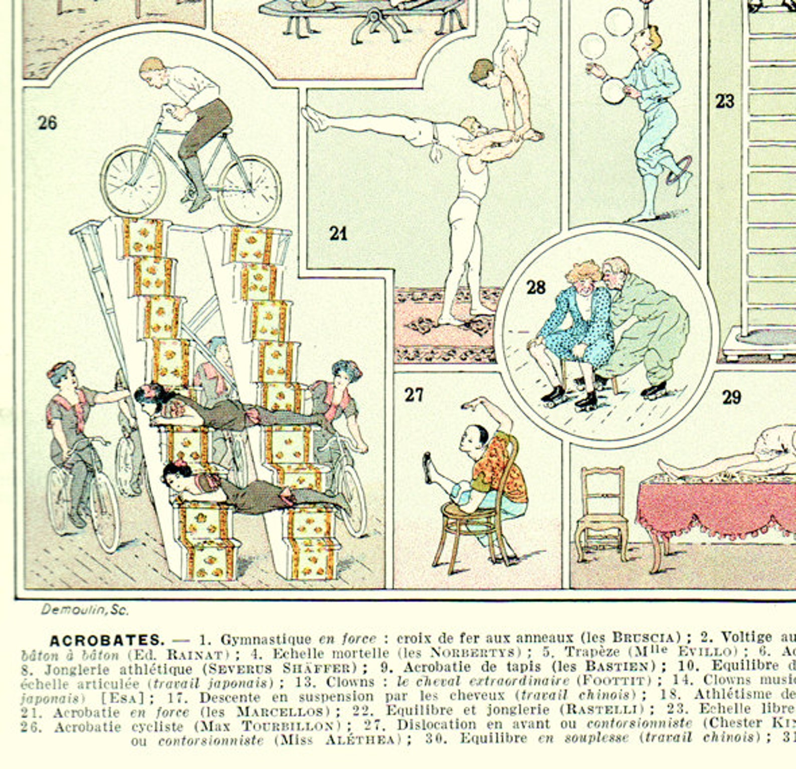 Vintage acrobatics poster 1936 Acrobat print Circus gift | Etsy