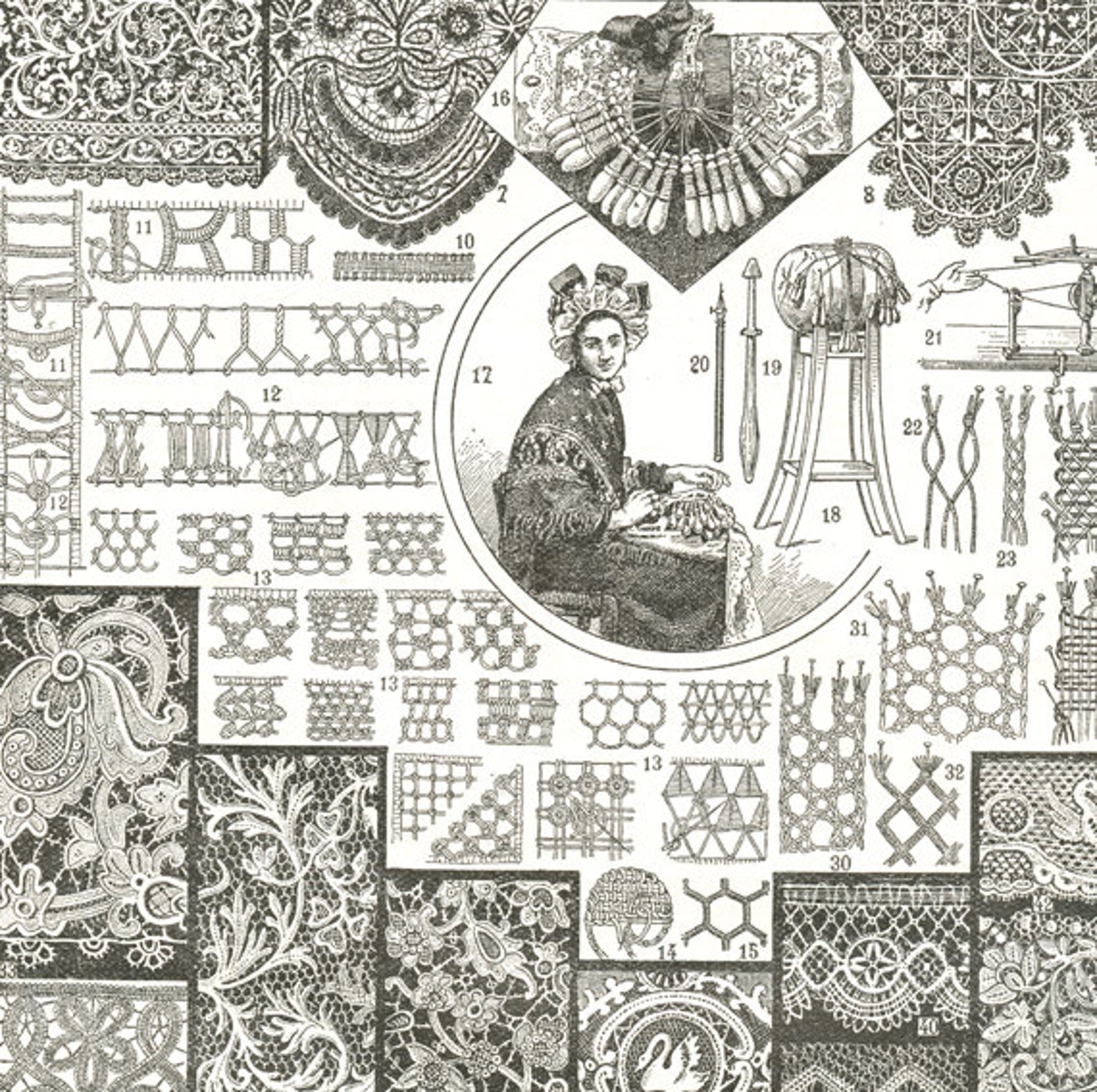 1922 Vintage Lace Making Poster Lacemaking Print Lacemaker - Etsy