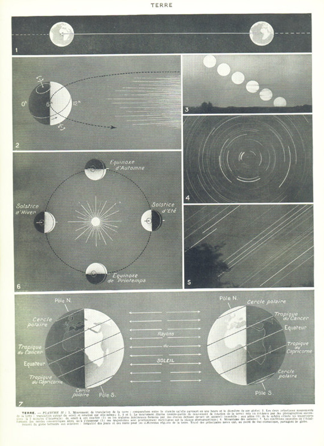 1936 Vintage Planet Earth Print for Antique Astronomy Office Decor ...