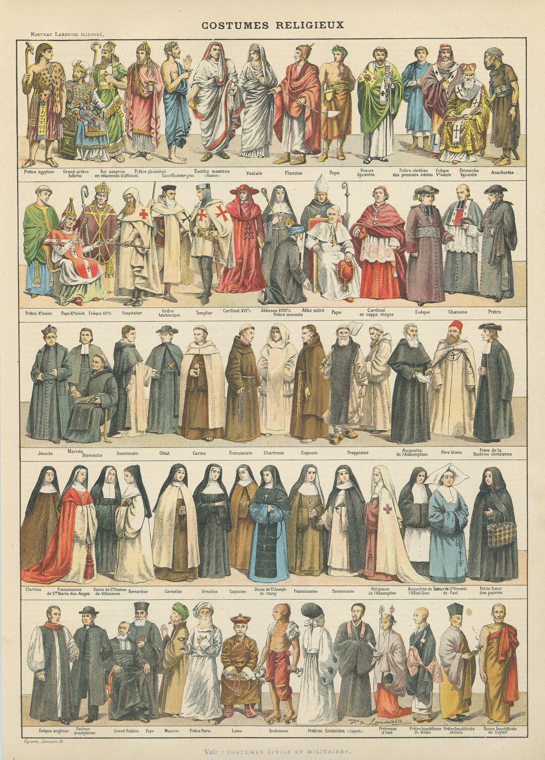 1897 Religious Costume Poster, Clerical Garments. Antique Fashion ...