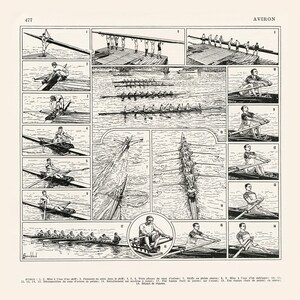 Large Personalized Rowing Art. Vintage Rowing Poster Rowing - Etsy