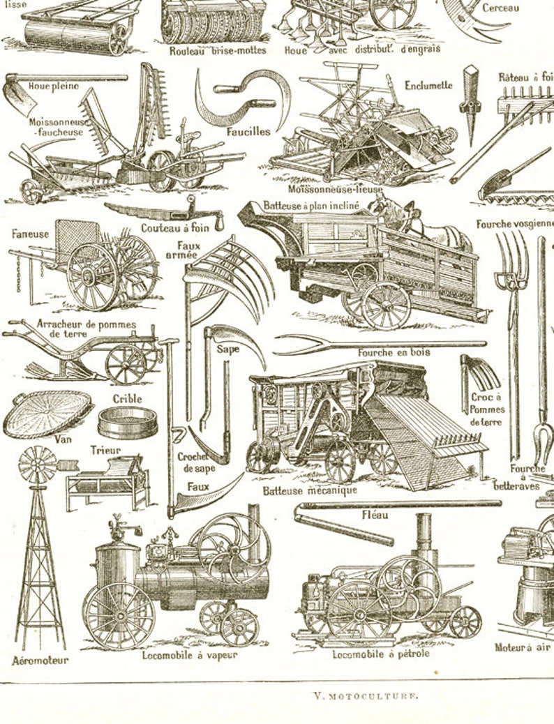 Farming Tools Print 1922 Vintage Farming Poster Farmer Gifts - Etsy