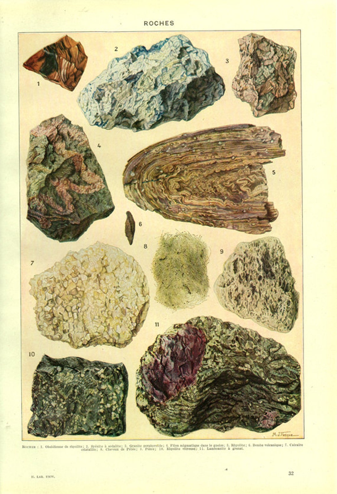 1948 Vintage Rocks Poster Vintage Geology Art Rocks Decor Rocks Gift ...