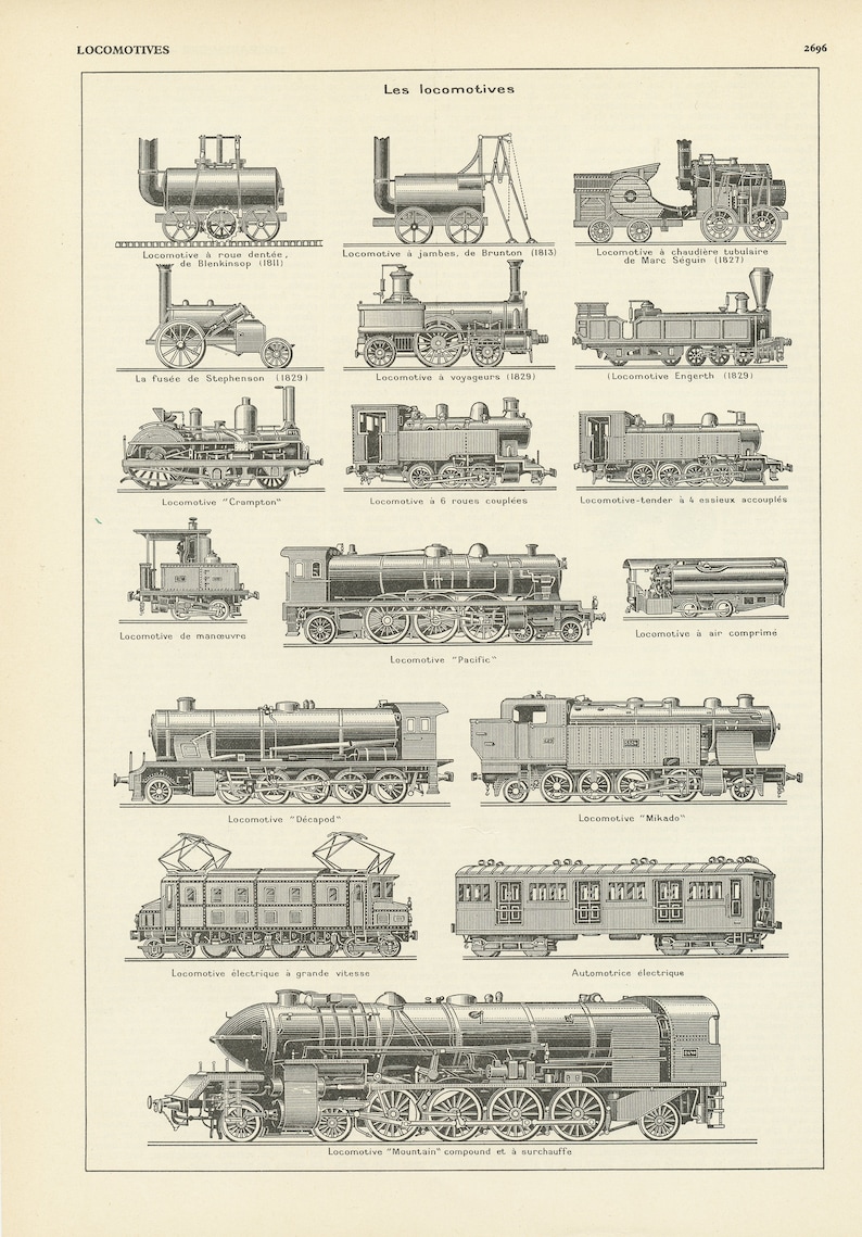 1938 Vintage Train Engine Poster. Antique Train Print. Small - Etsy